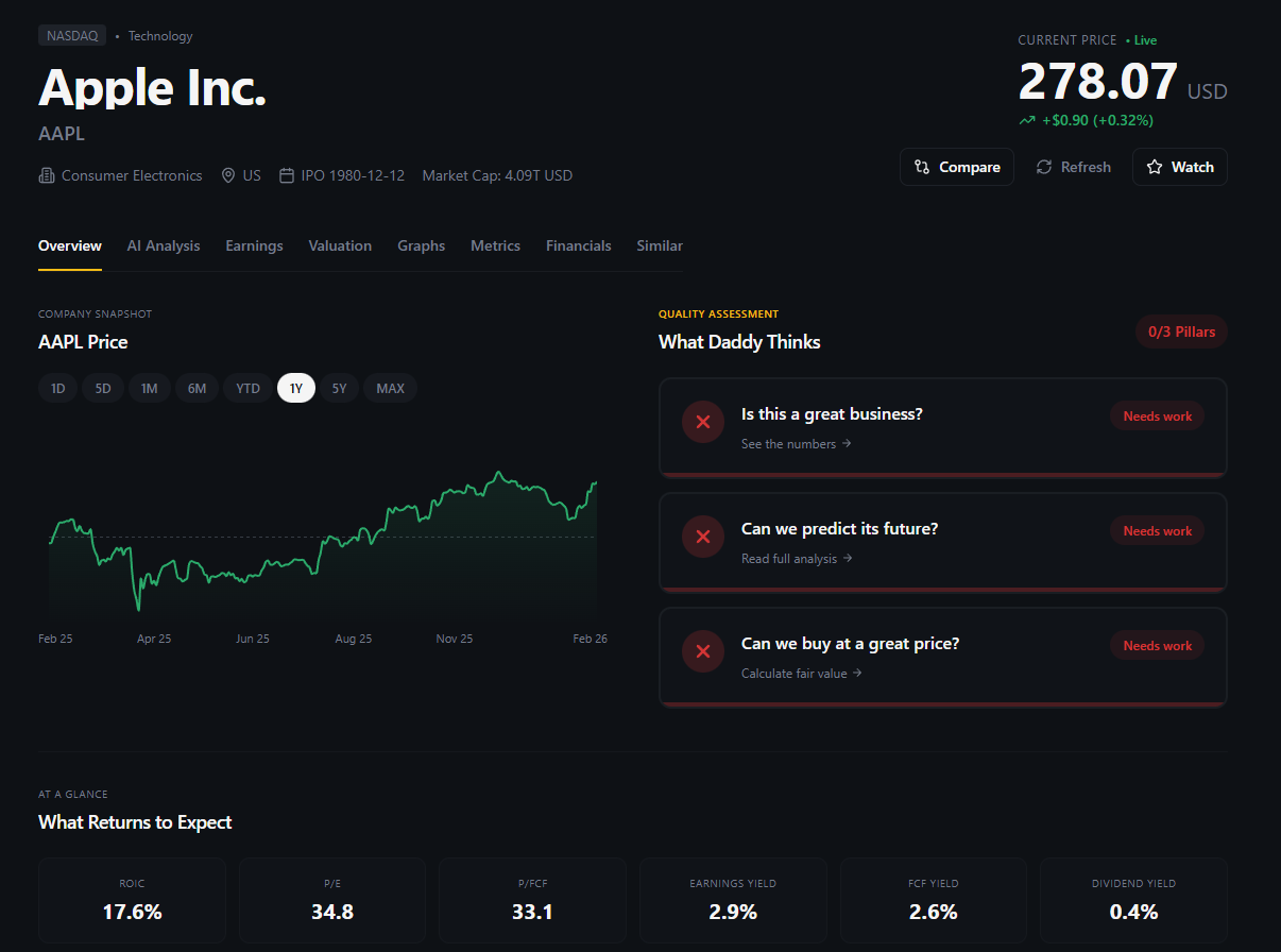 Market Daddy - Invest with Confidence
